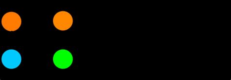 Encoding Of A Gcp Each Element In The Vector Represents The Color