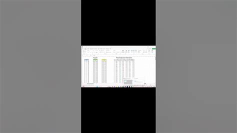 Easy Way To Get Nquist Plot And Potensiodynamic Youtube Easy Way To Get Nquist Plot And Potensiodynamic Youtube