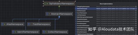 calcite sql 解析、语法扩展、元数据验证原理与实战（下） 知乎