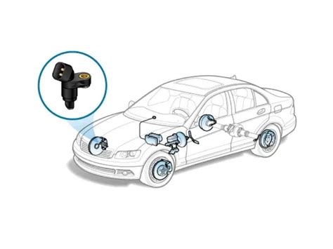 How Does A Bad ABS Wheel Speed Sensor Work