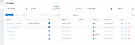 这里可以支持多选并批量执行吗 · issue 122 · chaosblade io chaosblade box · github