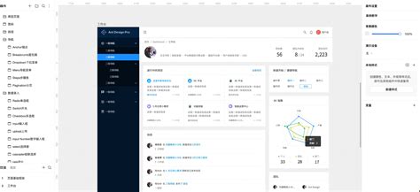 一文搞懂ant Design，教你快速设计后台ui界面
