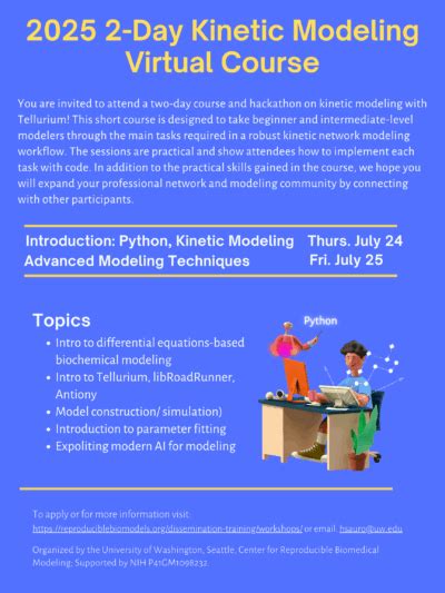 2025 2 Day Kinetic Modeling Virtual Course Center For Reproducible