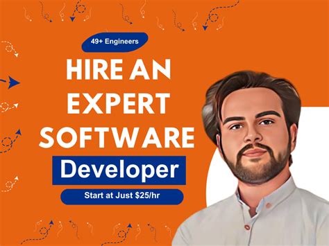 Saas Web Application Custom Software Development As Software Developer