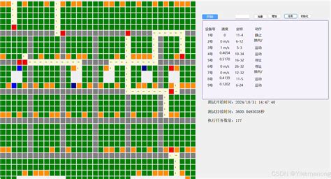 实际案例，四向穿梭车库调度开发与测试之复合作业测试四向穿梭车立体仓库效率模拟计算 Csdn博客