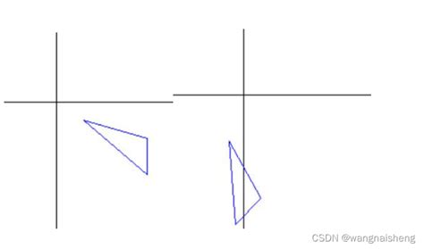 c drawing drawing2d matrix类，二维矩阵几何变换的3x3仿射矩阵类 c 二维矩阵 csdn博客