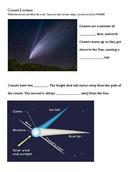 Comet Lecture By The Flipped Science Classroom TPT