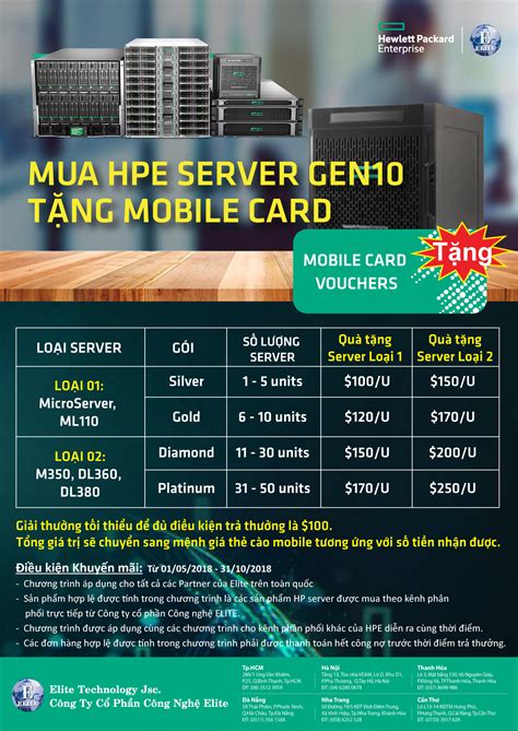Mua Hpe Server Gen10 Tặng Mobile Card Elite