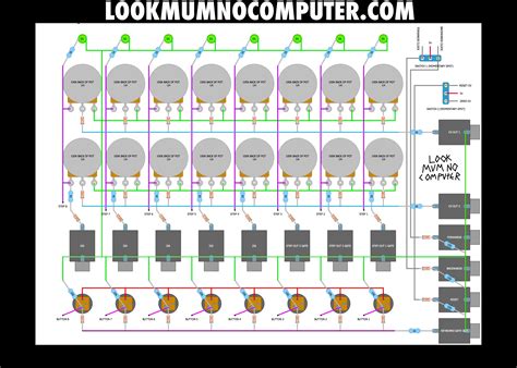 Stuff Look Mum No Computer