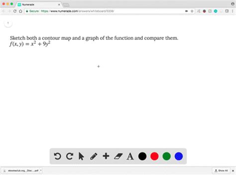 SOLVED Sketch Both A Contour Map And A Graph Of The Given Function And