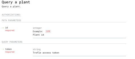 Reactjs How To Use Token Based Authentication With Axios And React