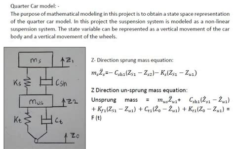 Full Car Non Linear Suspension System By Kaushik Kudtarkar At