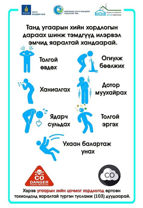 Угаартсан үед ямар Нийгмийн эрүүл мэндийн үндэсний төв Facebook