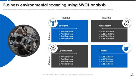 Environmental Scanning Powerpoint Ppt Template Bundles Presentation Graphics Presentation