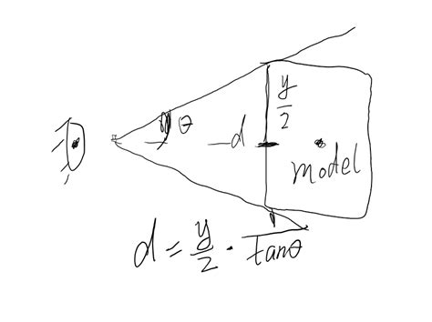 Opengl读取obj模型包围盒、法向等计算附加源码与资源下载页面opengl3d 包围盒获取 Csdn博客