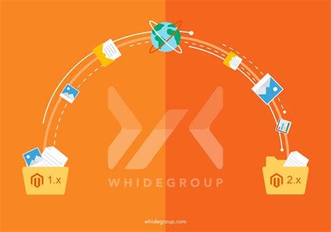 magento 2 migration guide[ checklist] how to migrate magento 1 to