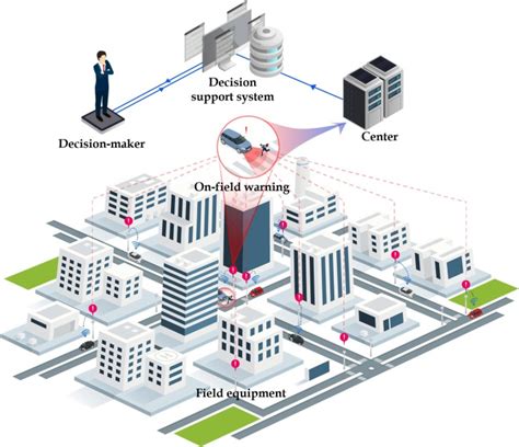 An Article Analyzing Vehicle Pedestrian Interactions Combining Data Cube Structure And