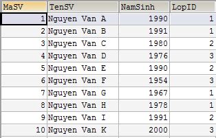 Select trong khoảng với BETWEEN trong MySQL Freetuts