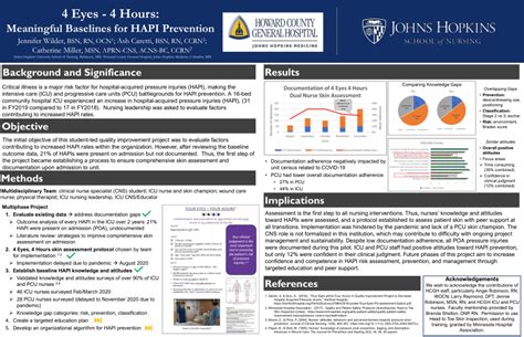 Pdf 4 Eyes 4 Hours Meaningful Baselines For Hapi Prevention