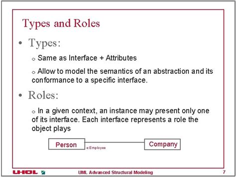 uml advanced structural modeling ii uml advanced structural