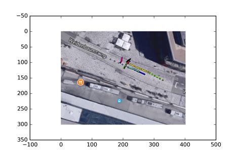 GitHub Haohao11 Trajectory Visualization This Project Aims At Visualizing Observed And
