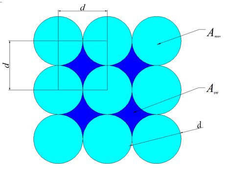 solved chapter 8 exercise 45 a brief introduction to fluid