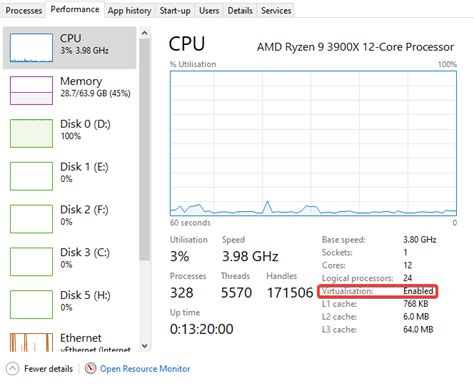 how to check if your cpu supports virtualisation aiden arnkels webb