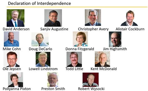 Creators Of The Agile Declaration Of Interdependence Project Success