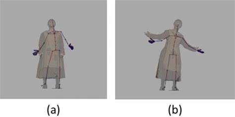 The Synchronization Of Volumetric And Motion Capture Data A Original