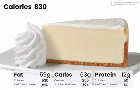 The Cheesecake Factory Original Cheesecake Nutrition