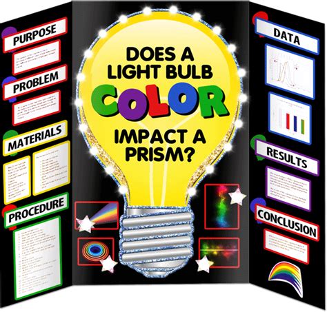 Bulb Examples In Science At Mark Parker Blog