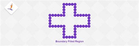 boundary fill algorithm implementation types and pros and cons