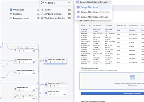Workflow Builder • Understanding Workflows And Usage • Palantir