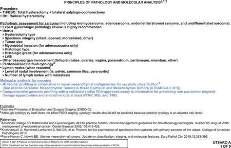 Nccn Guidelines® Insights Uterine Neoplasms Version 3 2021 In Journal Of The National