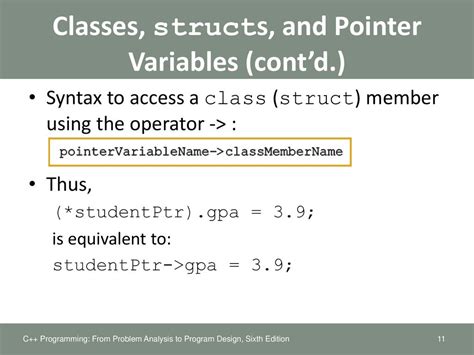 Chapter 12 Pointers Classes Virtual Functions And Abstract Classes