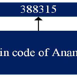 Classification Of The Time Stamp Download Scientific Diagram