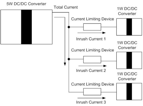 Limiting Inrush Current Electronics Lab