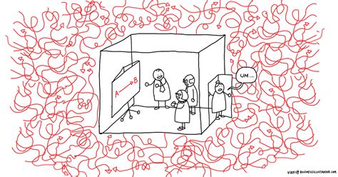 Complexity Cartoon Business Illustrator