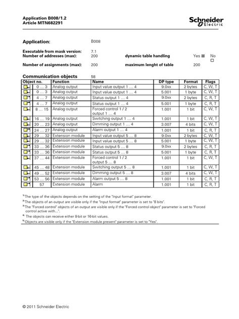 Mtn682291 Sw En Pdf Parameter Computer Programming Analogue
