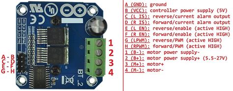 BTS7960D Linear Actuator Library And Multiple Control Guidance Needed General Guidance