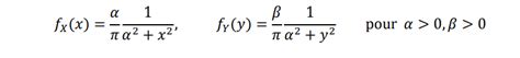 solved let 𝑋 and 𝑌 be two independent cauchy