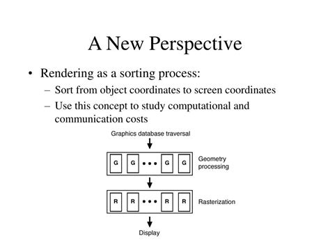 Ppt Introduction To Parallel Rendering Powerpoint Presentation Free Download Id3019878