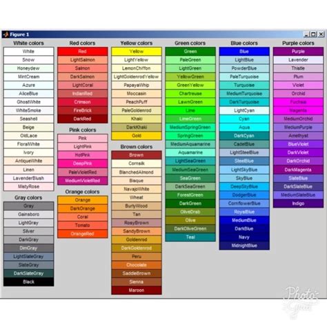 Lululemon Color Code Chart At Nancy Ramirez Blog