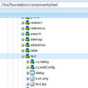 Overlay Default Text Component Aem AEM CQ Tutorials