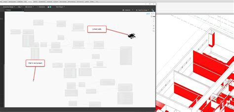 location of walls in linked model revit dynamo