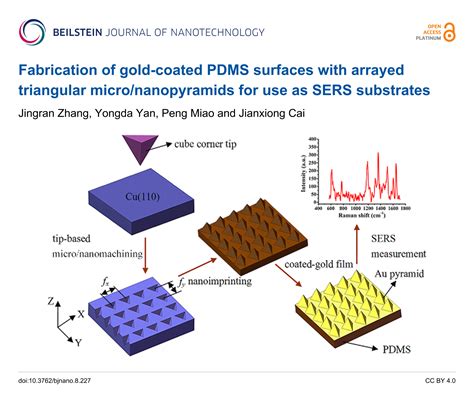 Bjnano Fabrication Of Gold Coated Pdms Surfaces With Arrayed Triangular Micro Nanopyramids For