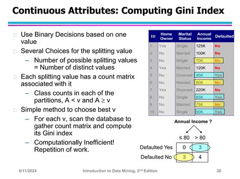 Classification Slides And Decision Tree Ppt