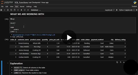 Sql Jupyternotebook Dataanalytics Learningjourney Alx