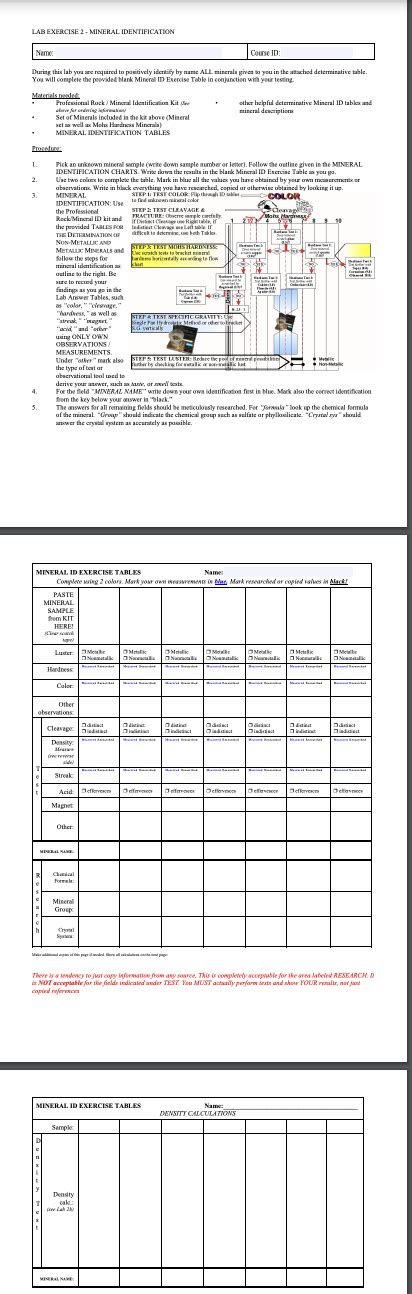 Lab Exercise 2 Mineral IdentificationLAB EXERCISE Chegg Com