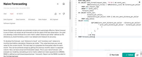 Data Forecast Dataanalysis Naiveforecast Sql Manuj Singhwal